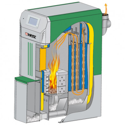 HERZ firematic 20-60 - HERZ Energietechnik