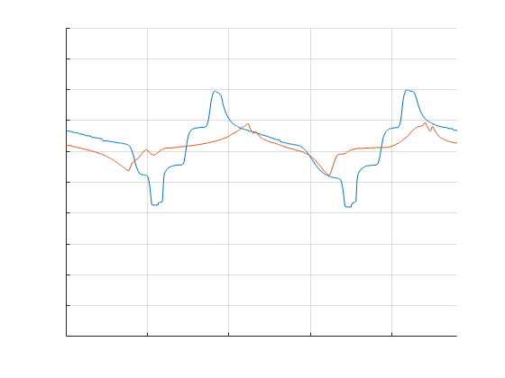 CleverCharge - HERZ Energietechnik
